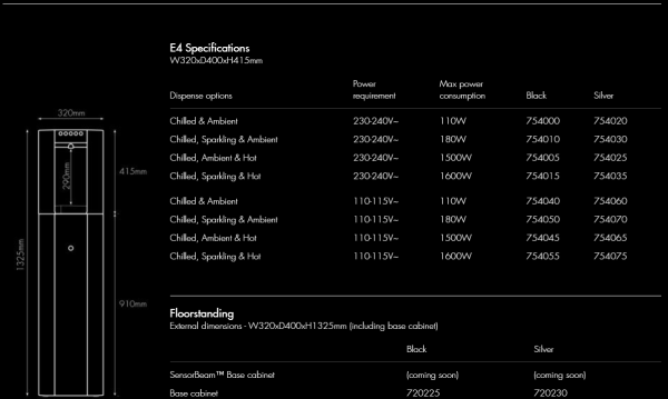 Love Water Borg & Overstrom E4 Counter Top Water Dispenser | Love Water